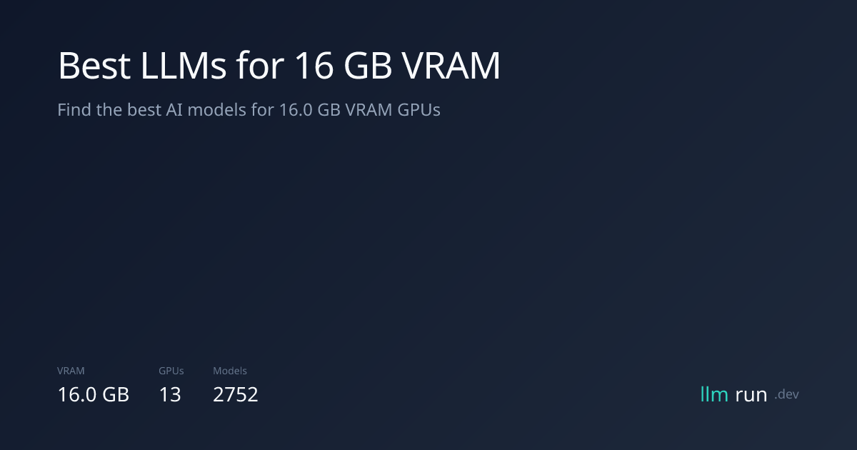 Best LLMs for 16 GB VRAM | llmrun