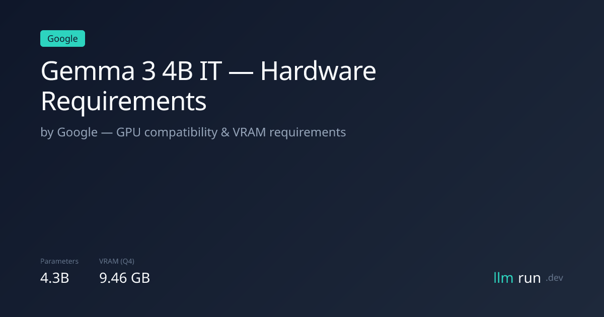 Gemma 3 4B IT — Hardware Requirements & Compatibility | llmrun