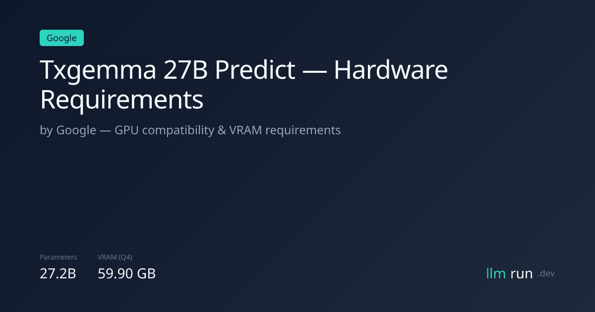 Txgemma 27B Predict — Hardware Requirements & Compatibility | llmrun