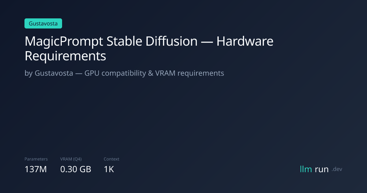 MagicPrompt Stable Diffusion — Hardware Requirements & Compatibility ...