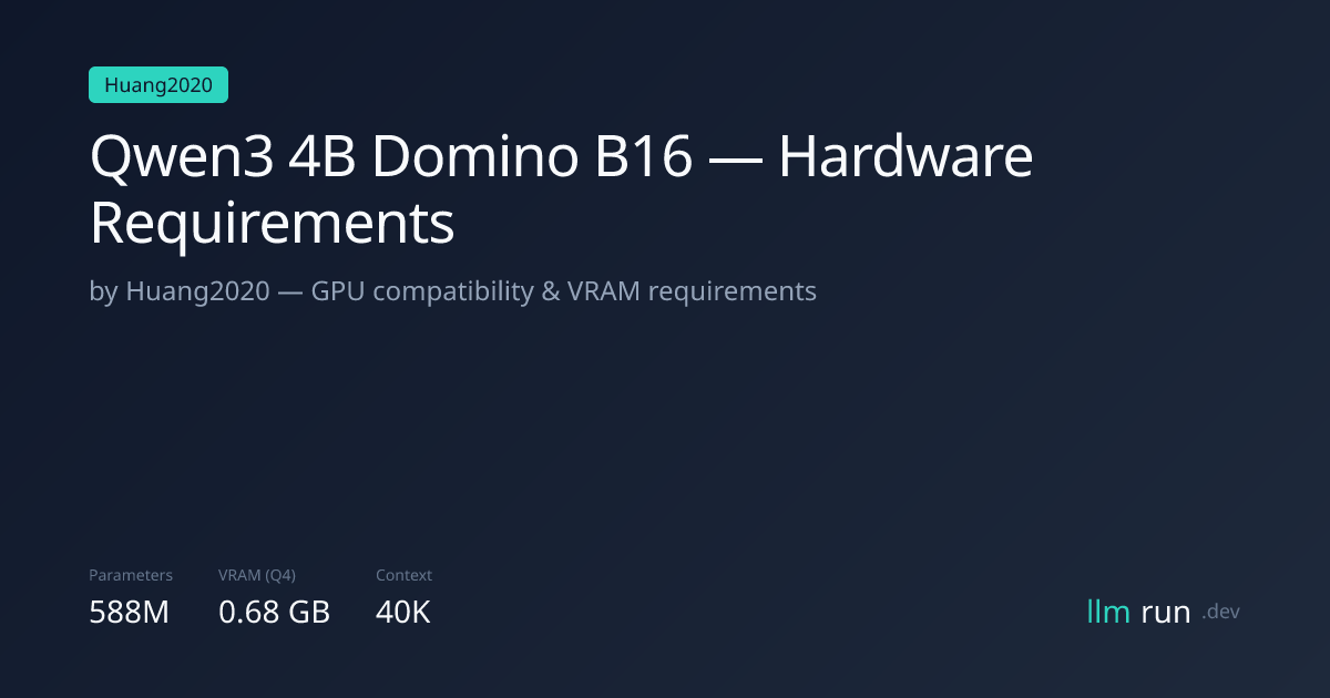 Qwen3 4B Domino B16 — Hardware Requirements & Compatibility | llmrun
