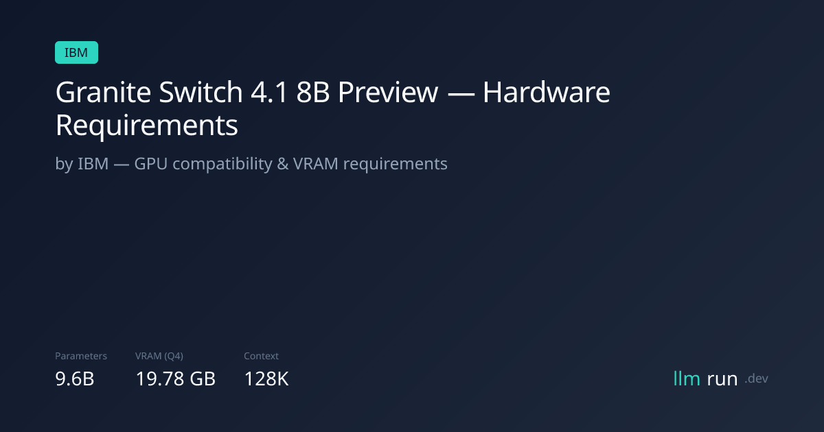 Granite Switch 4.1 8B Preview — Hardware Requirements & Compatibility ...