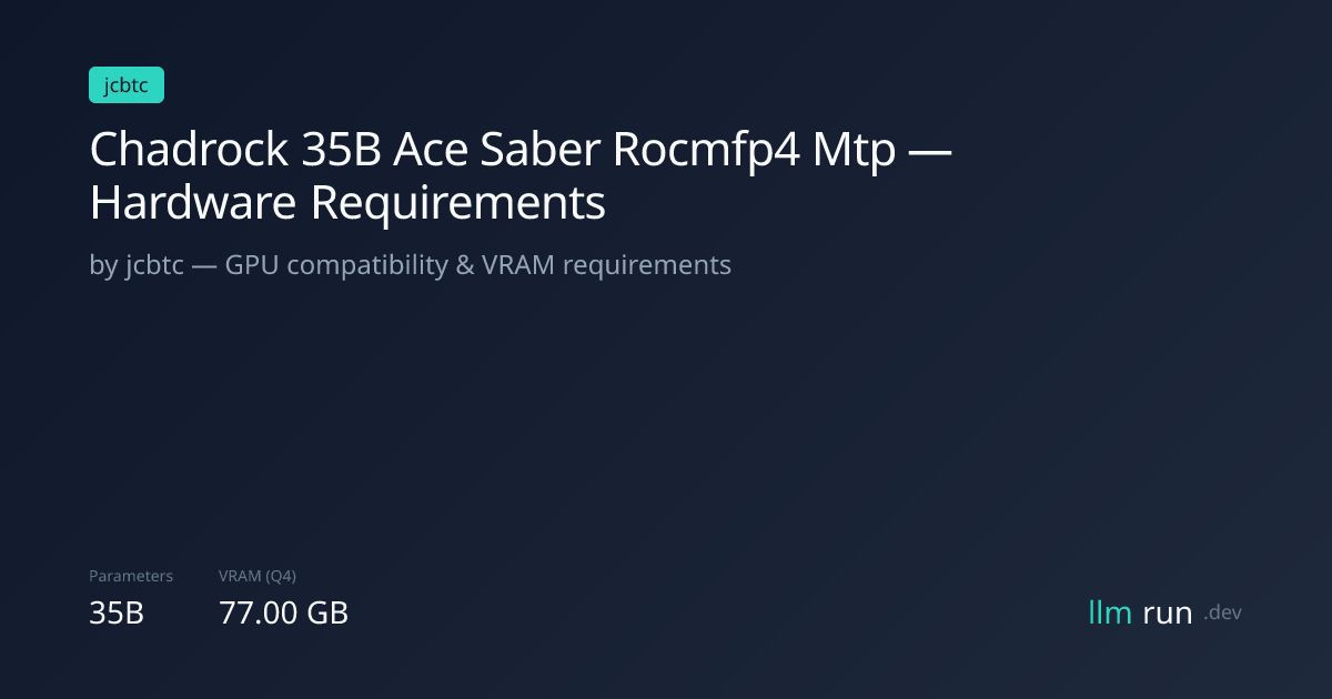Chadrock 35B Ace Saber Rocmfp4 Mtp — Hardware Requirements ...