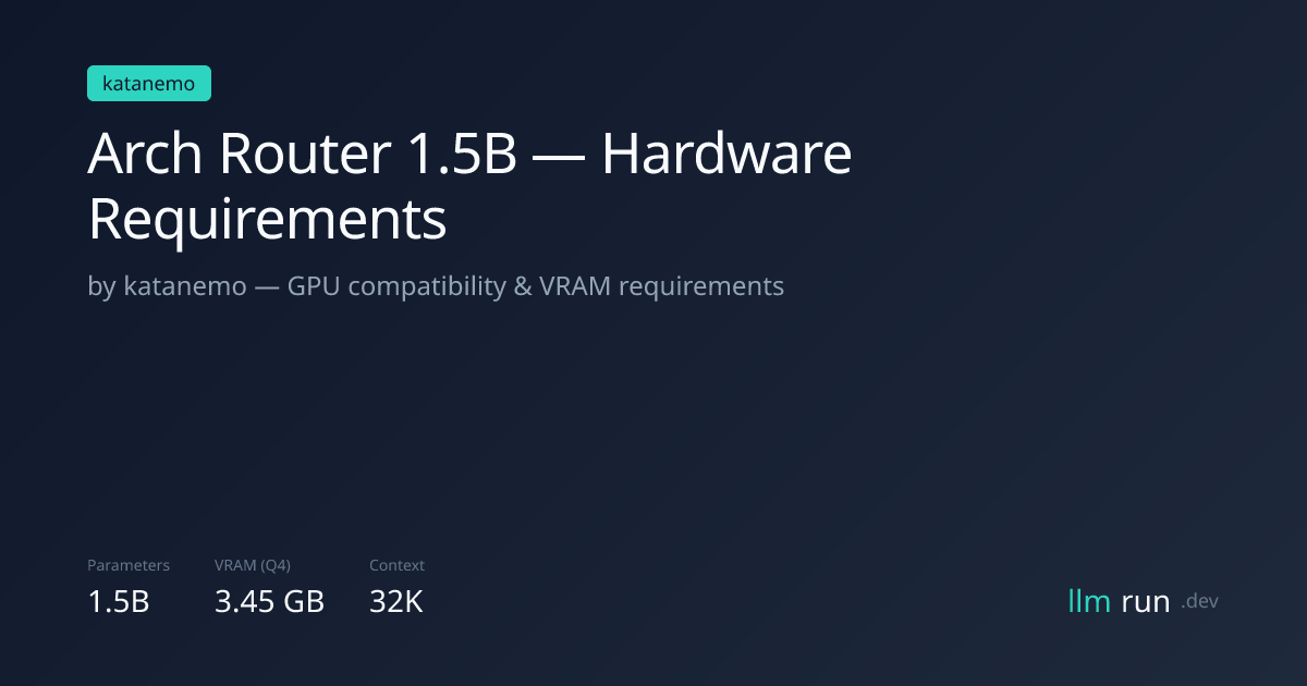Arch Router 1.5B — Hardware Requirements & Compatibility | llmrun