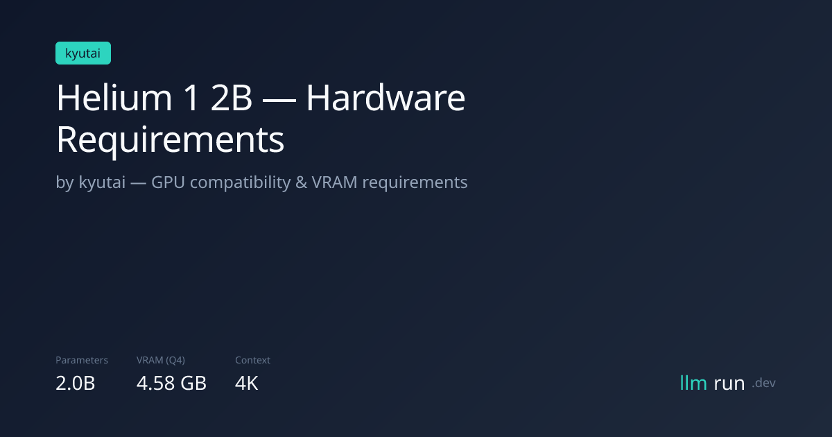 Helium 1 2B — Hardware Requirements & Compatibility | llmrun