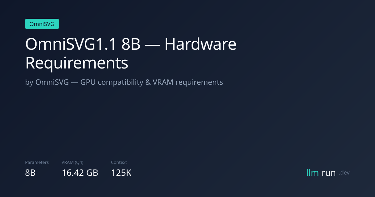 OmniSVG1.1 8B — Hardware Requirements & Compatibility | llmrun