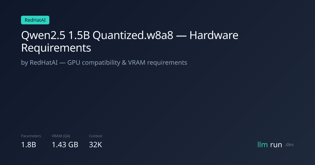 Qwen2.5 1.5B Quantized.w8a8 — Hardware Requirements & Compatibility ...
