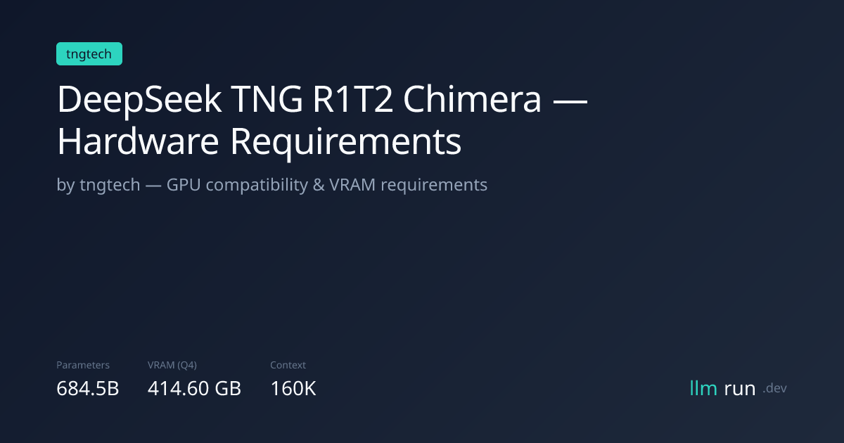 DeepSeek TNG R1T2 Chimera — Hardware Requirements & Compatibility | llmrun